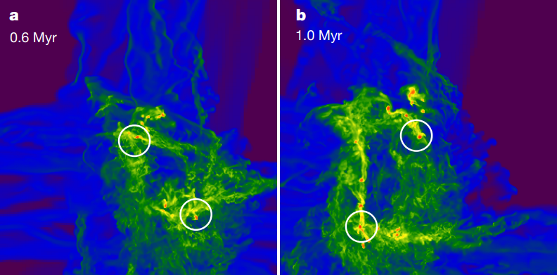 The birth of quasars finally decoded | Telescope Live